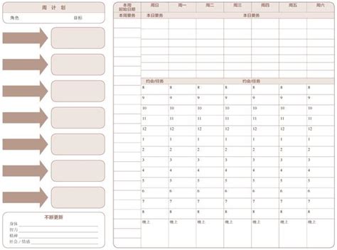 高效能人士的七个习惯 知乎