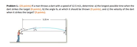Solved Problem 1 25 Points If A Man Throws A Dart With A