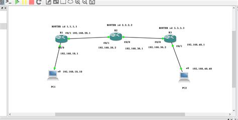 实验:ospf单域配置实例,配置ospf实现全网互通ospf内网互通配置 Csdn博客 实验:ospf单域配置实例,配置ospf实现全网互通ospf内网互通配置 Csdn博客