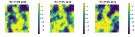 randomized maximum likelihood based posterior sampling