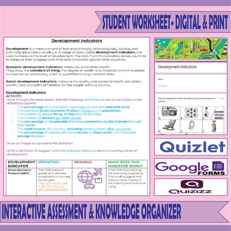 Development Indicators