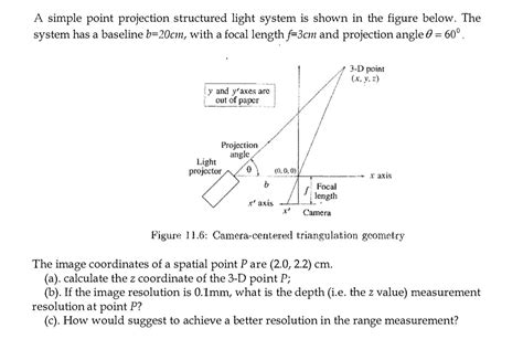 Solved A Simple Point Projection Structured Ligh Solutioninn
