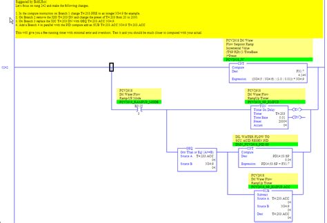 Plc5 Setpoint Ramp Allen Bradley Rockwell Automation
