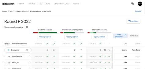 Hemanth Sai Gubala On Linkedin Kickstart 27 Comments