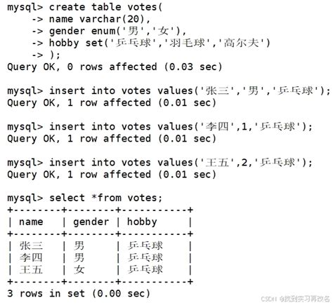 Mysql——数据类型andand表的约束数据库bitint Csdn博客
