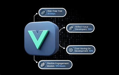 Hire Vuejs Developers In Your Time Zone From Top 1 Talent