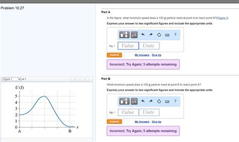 Solved Part A In The Figure What Minimum Speed Does A Chegg