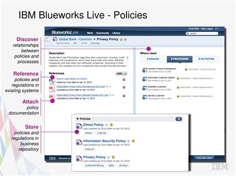 PPT IBM Blueworks Live Overview And Whats New PowerPoint Presentation ID