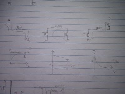 Open Source Stepper Motor Controller Open Source Ecology