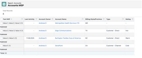 5 Salesforce Multi Select Picklist Limitations Salesforce Ben