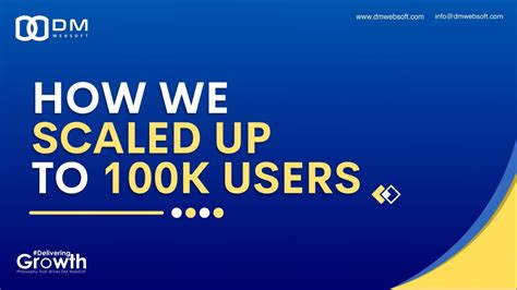 Optimizing Laravel For Scale Lessons From A 100k User Web App