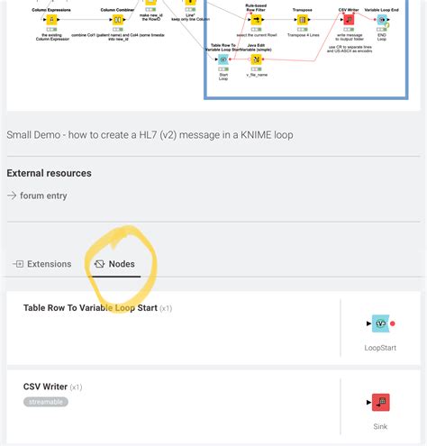 Hl7 Output Knime Analytics Platform Knime Community Forum