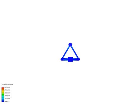 Tutorial Linear Static Analysis Of A Crane By Srathore Simscale