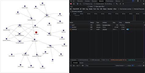 rerendering results in websocket consumption · issue 312 · neo4j contrib neovis js · github