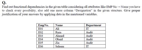 Solved Q Find Out Functional Dependencies In The Given Chegg