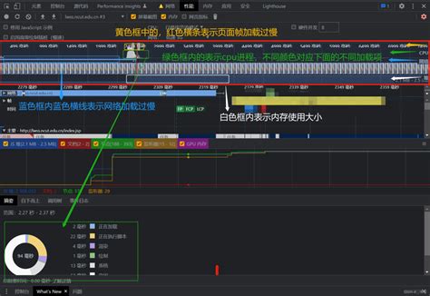 Arkts对比java Ark Performancemob64ca13fb1f2e的技术博客51cto博客