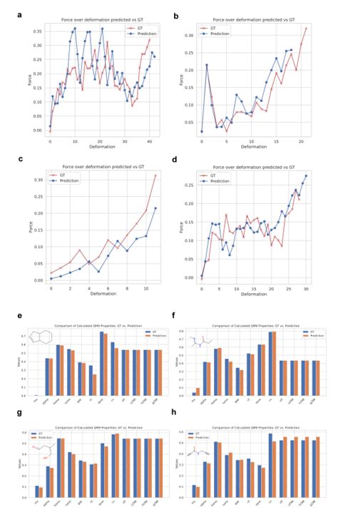 Lamm Mit X Lora Gemma 7b Hugging Face