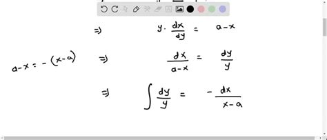 SOLVED There Is A Curve In Which The Length Of The Perpendicular From The Origin To Tangent At