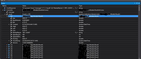 C Issues To Return A Generic List Stack Overflow