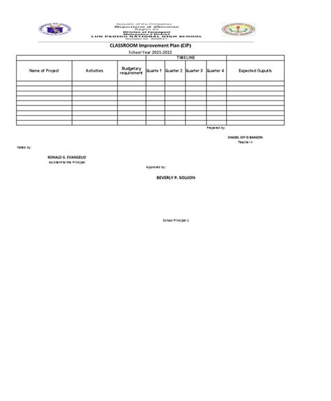 Cip Template Pdf