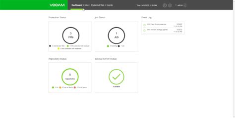 Nutanix Deploy Install And Configure Veeam Availability For Nutanix