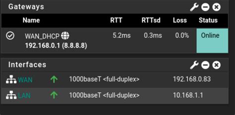Always Wan Ip But Gateway Is 100 Packet Loss Netgate Forum