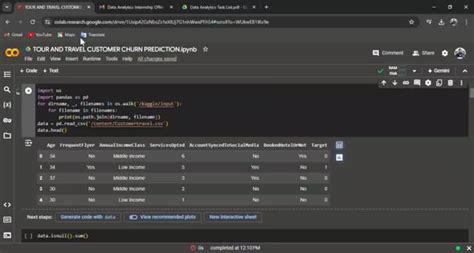 sakthivel t on linkedin cognorise internship dataanalytics