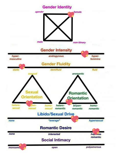 Mocha KeepMovingForward On Twitter Mikeythebabe Figured Id Jump In For Fun Https T Co