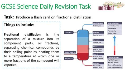 Computer Science Flashcards Gcse Flashcard Creator Printable Flashcards Alayneabrahams