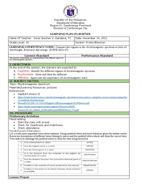 Lesson Plan In Em Waves2 Pdf Electromagnetic Spectrum