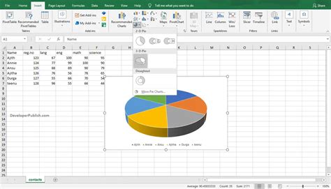 pie chart in excel developerpublish excel tutorials