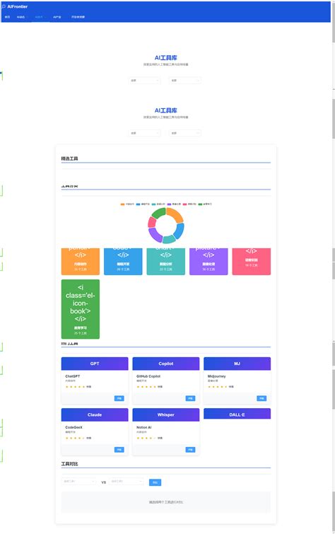 从代码结构到交互体验：codebuddy与trae如何定义下一代ai开发工具？通过实践我给大家一个答案codebuddy和trae Csdn博客