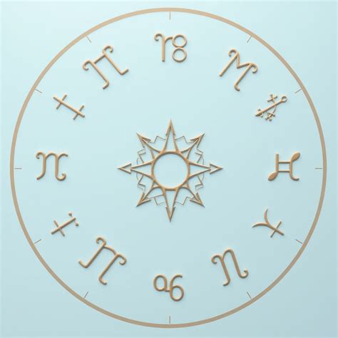 Horoscope And Astrology Api Vs Horoscope Api What To Choose Zyla Api Hub Blog