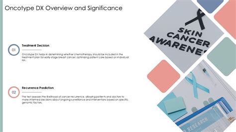 Top 10 Oncotype Dx Powerpoint Presentation Templates In 2026