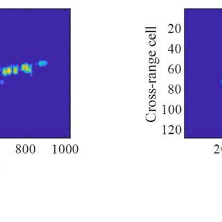 PDF Automatic ISAR Ship Detection Using Triangle Points Affine Transform Reconstruction Algorithm