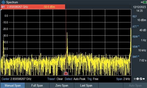 DAC Output Corrupted When Using FFH On DAC And DAC Via GPIO Q A High Speed DACs
