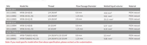 PEEK Female Thread Straight Adapter Intralab
