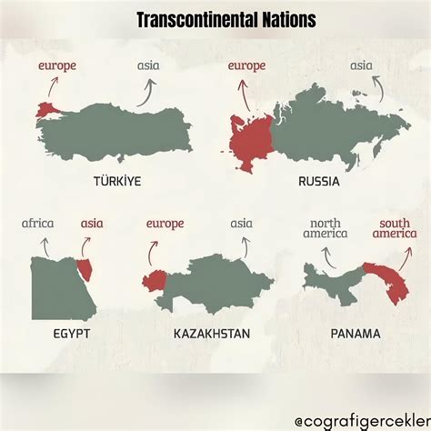 Sea Heritage And History Added A Sea Heritage And History