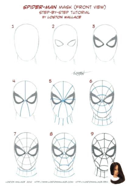 Simple Spider Man Face Drawing Easy Drawing Ideas