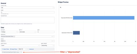 Host Audit Data Analysis