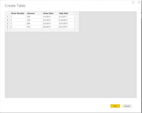 Power BI Enter Data And Edit Data Carl De Souza
