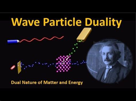 Wave Particle Duality Wave Particle Theory Dual Nature Of Light Wave Nature Of Particle In