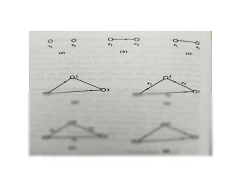 Solution Discrete Mathematics Basics Of Graph Studypool
