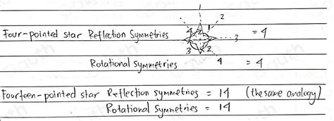 Solved Complete Parts A And B Below A How Many Reflection Symmetries Does A Four Pointed Star