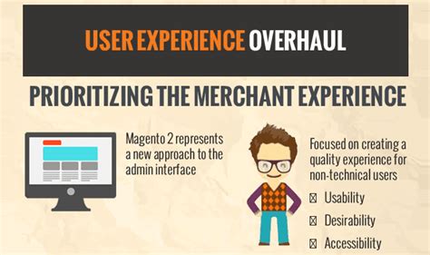 Whats New With Magento 2 0 Infographic Visualistan