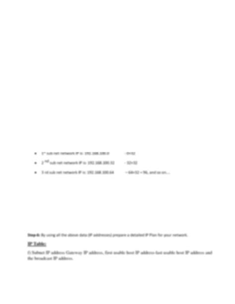 SOLUTION IP Subnetting Calculation Activity Studypool
