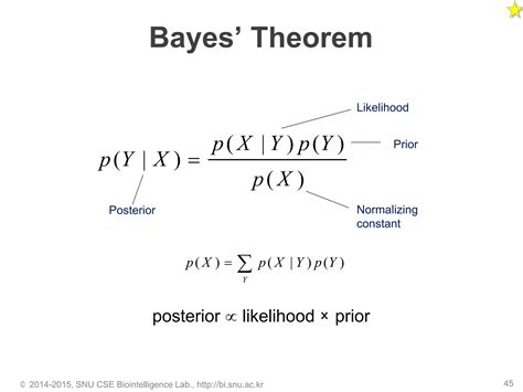 Bayesian Networks In Ai Pdf