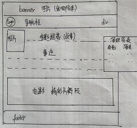 大学生期末课程设计之web前端流浪猫狗网站设计qlの菜园子的博客 Csdn博客