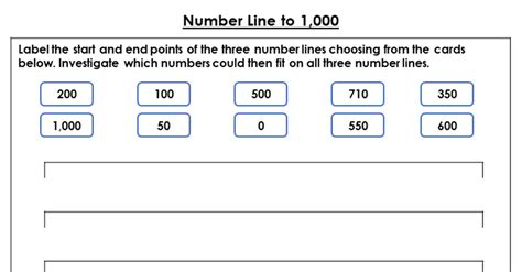 Year 3 Number Line To 1000 Lesson Classroom Secrets Classroom Secrets