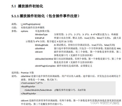 Vue20接入海康威视控件包v330——海康威视摄像头接入前端页面websdk包模式vue海康威视摄像头web开发 Csdn博客